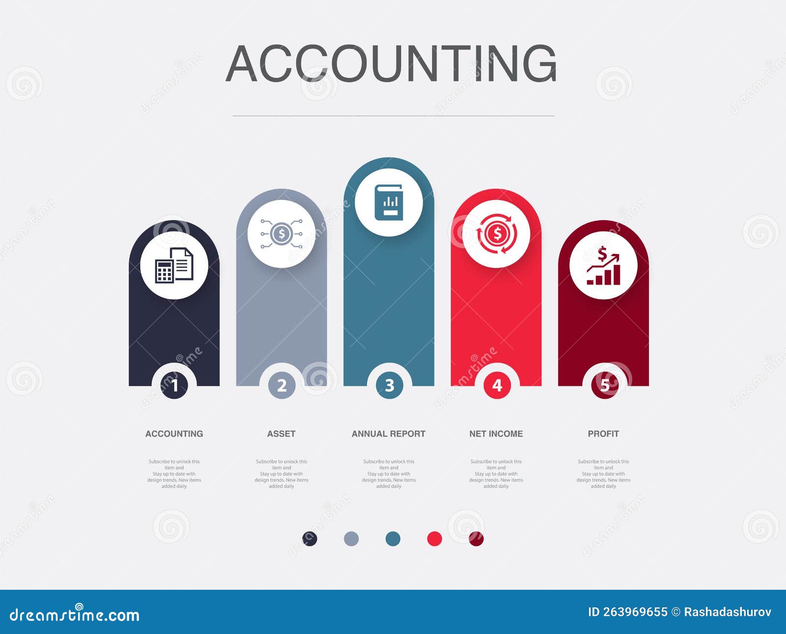 Accounting, Asset, Annual Report, Net Stock Vector - Illustration of ... Accounting, Asset, Annual Report, Net Stock Vector - Illustration of ...