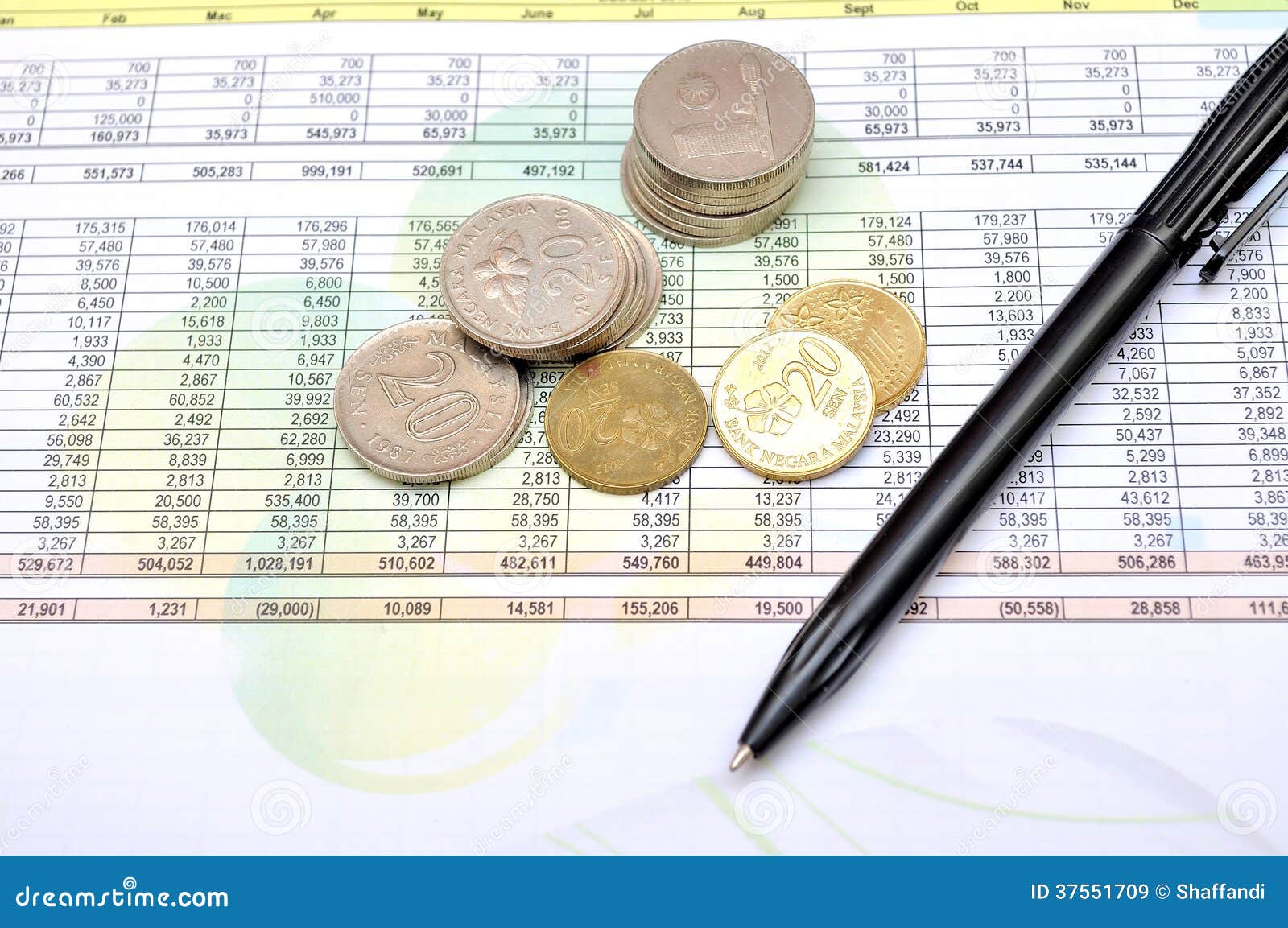 Accounting Charts and Diagrams Stock Image - Image of column, figures ...