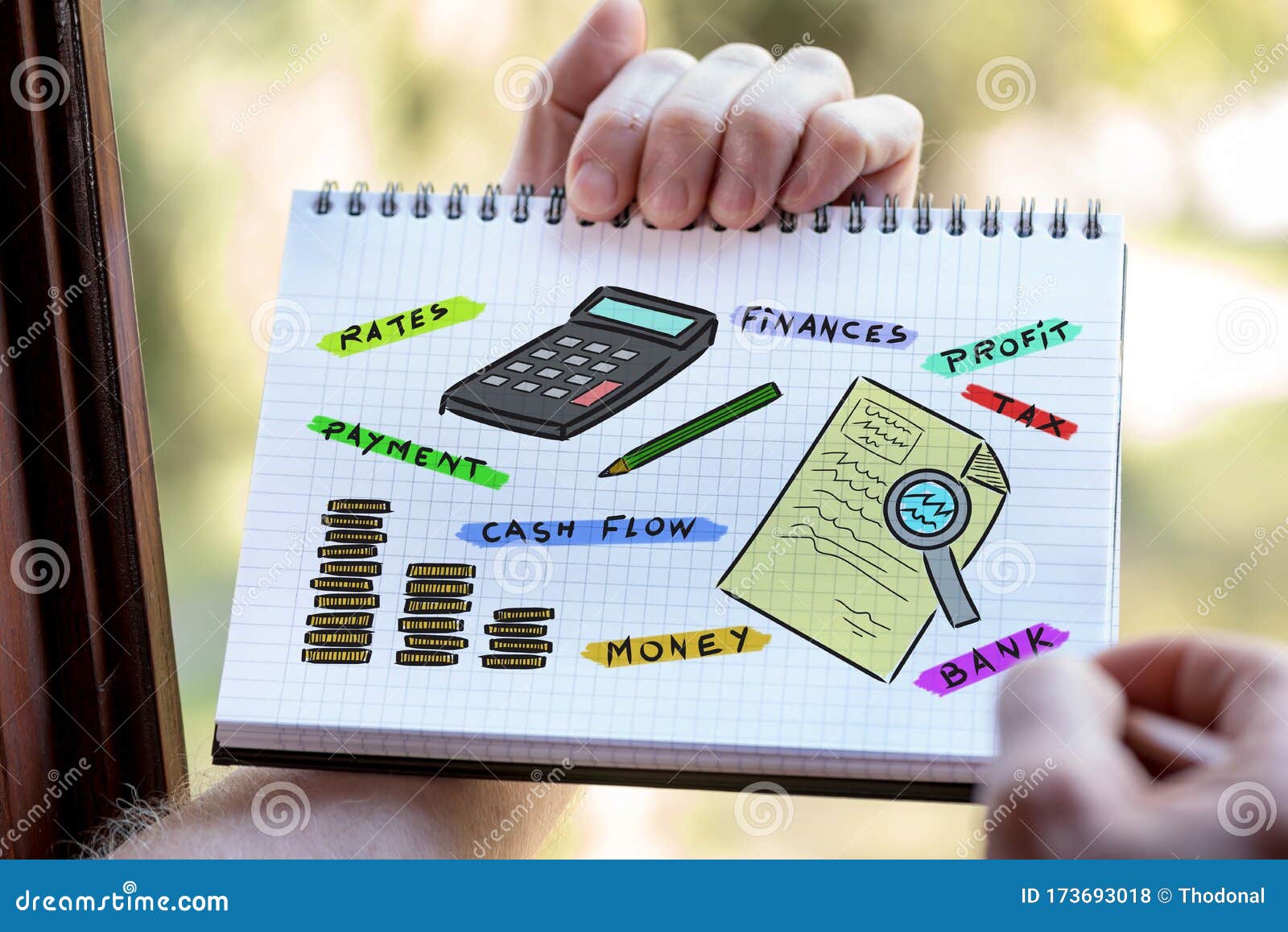 Accounting Concept on a Notepad Stock Photo - Image of investment ...