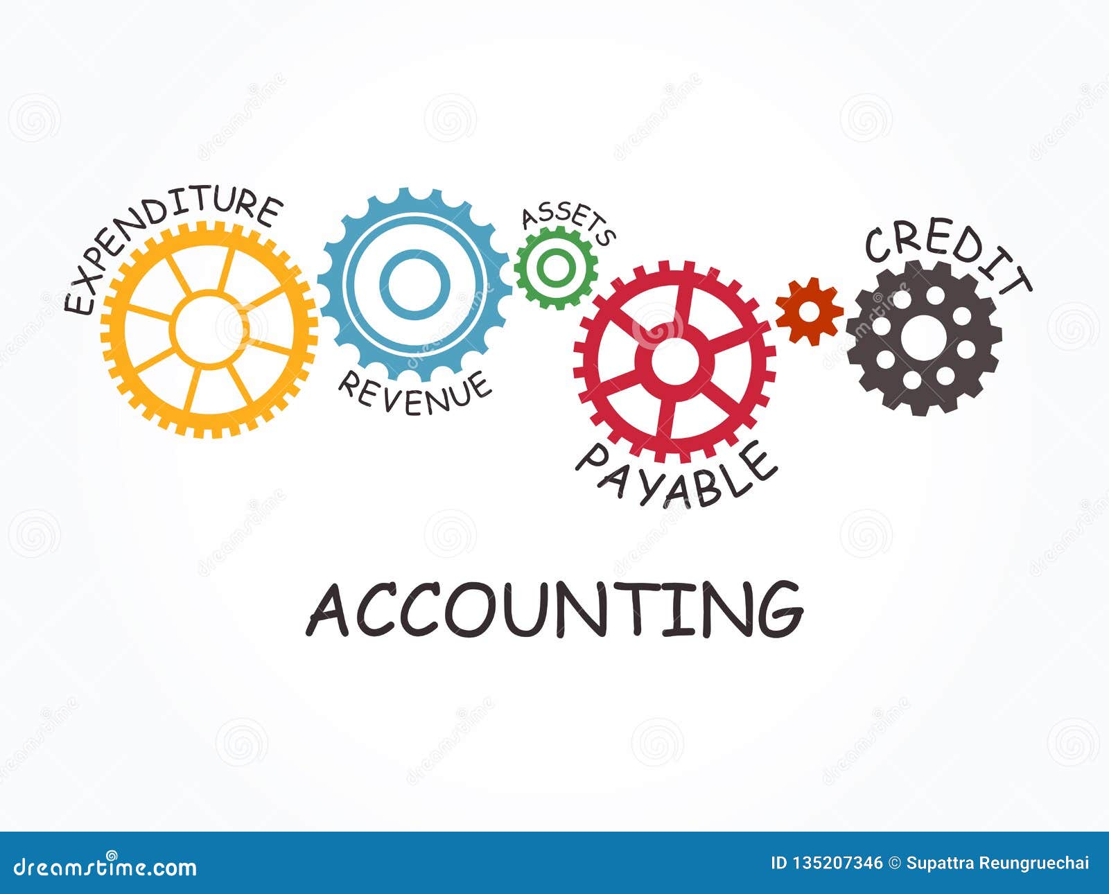 Accounting with Gear Concept. Vector Illustration Stock Vector ...