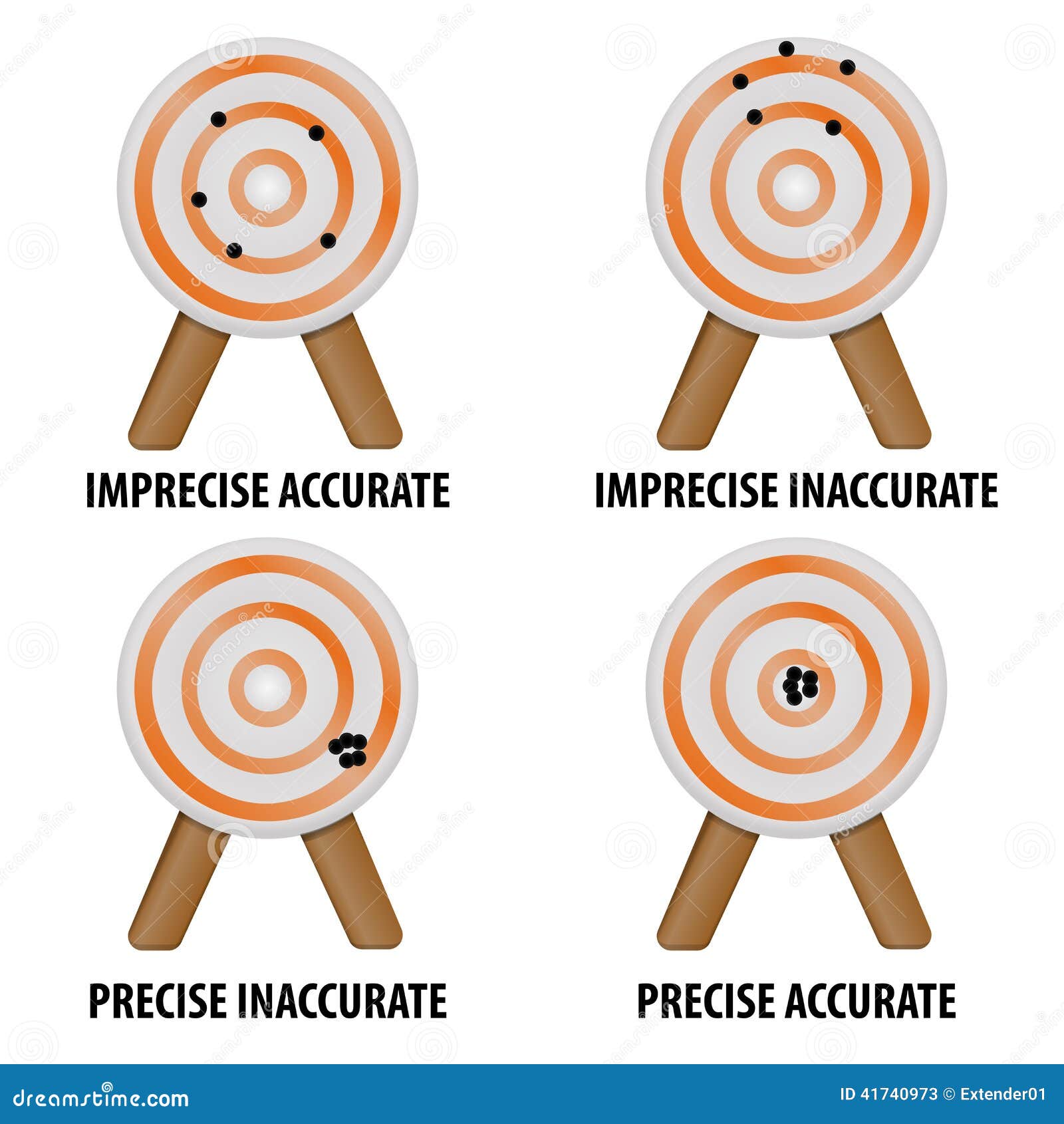 Precise Accuracy Stock Illustrations – 6,113 Precise Accuracy Stock ...
