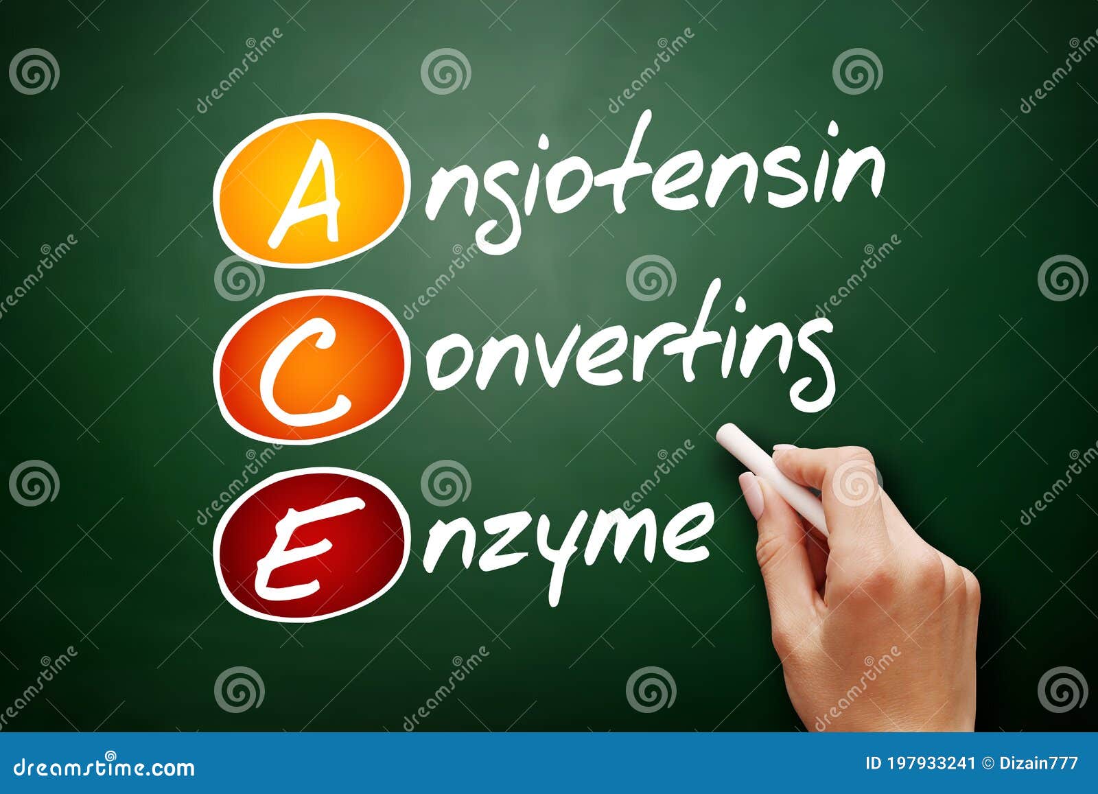 Hormone Or Enzyme Replacement Therapy Of Pancreas Indigestion Concept ...