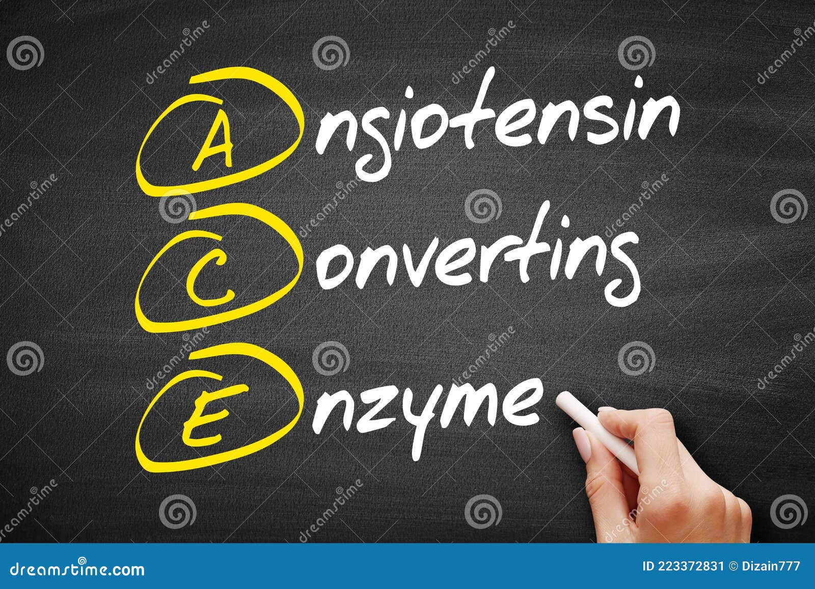 ACE - Angiotensin Converting Enzyme Acronym, Concept on Blackboard ...