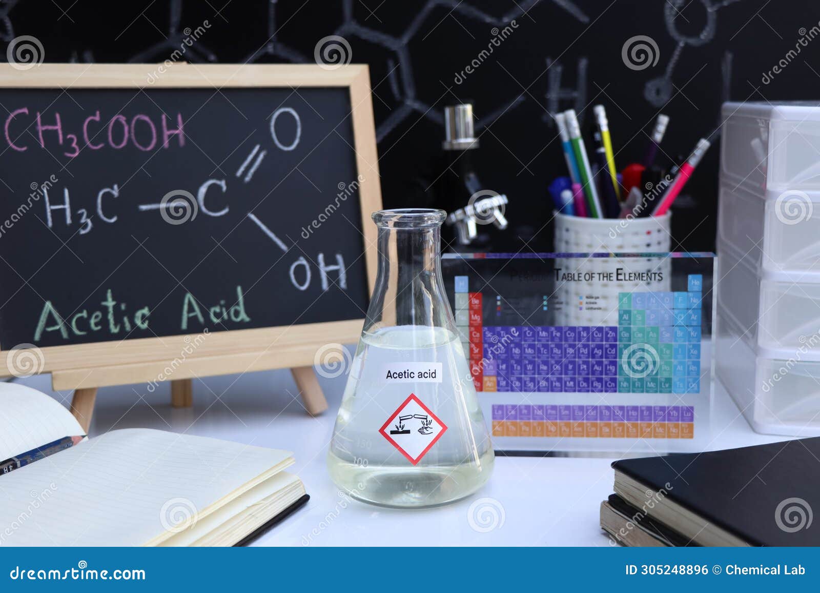 Acetic Acid And Symbol Structural Formula Chemical Stock Photo ...