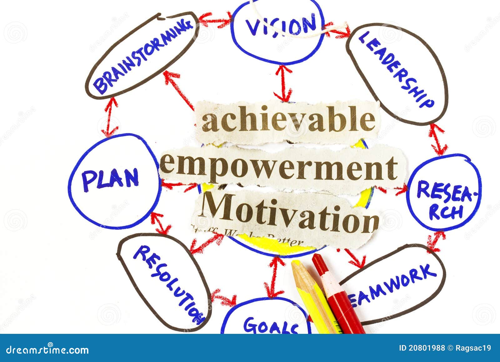 Achievable,empowerment, and Motivation Stock Photo - Image of success ...