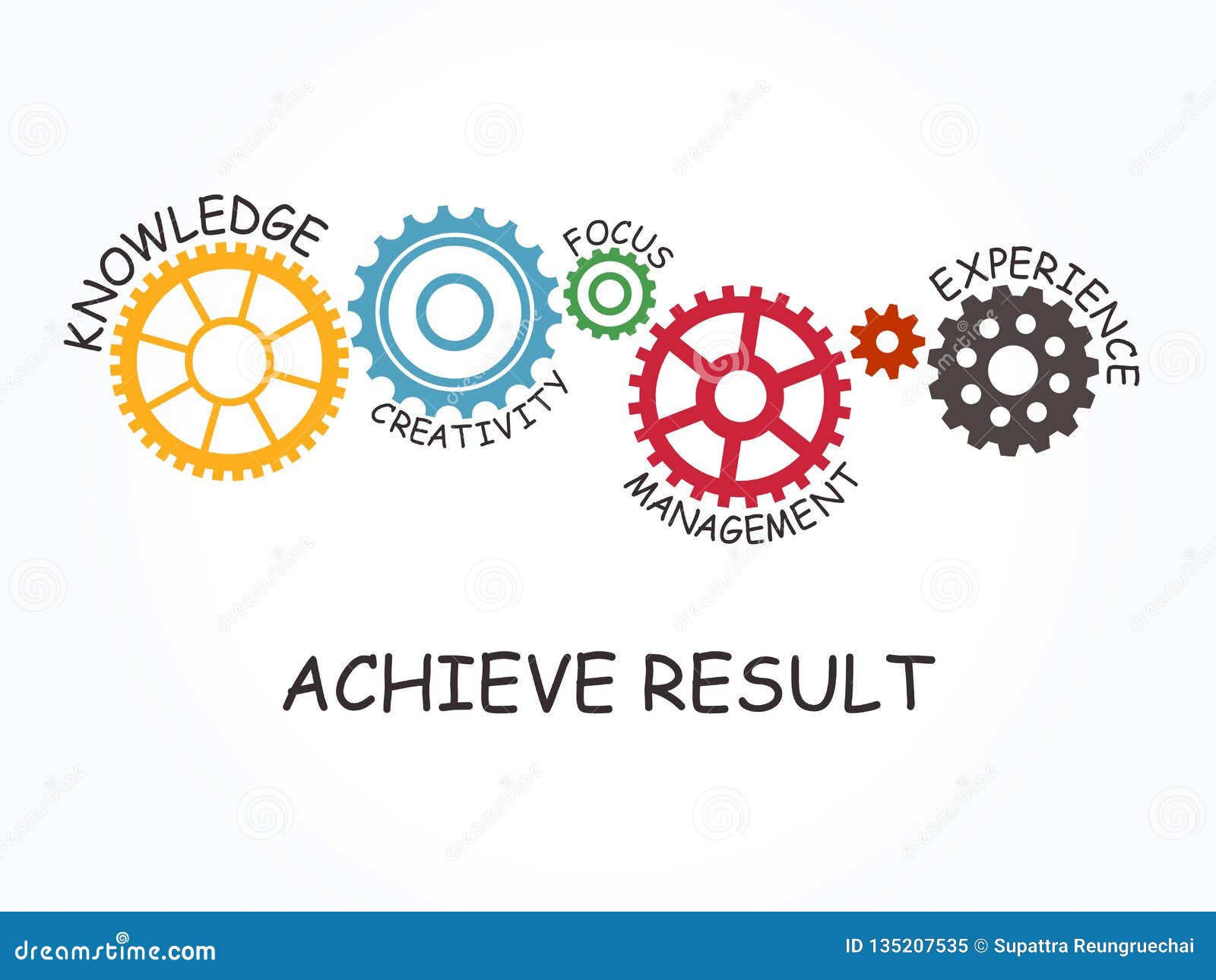 Achieve Result with Gear Concept. Vector Illustration. Stock Vector ...