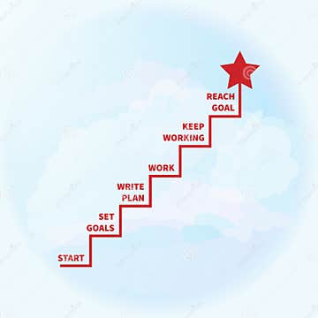 Achievement Goals Stages for Progress of Business Stock Vector ...