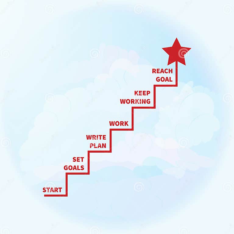 Achievement Goals Stages for Progress of Business Stock Vector ...