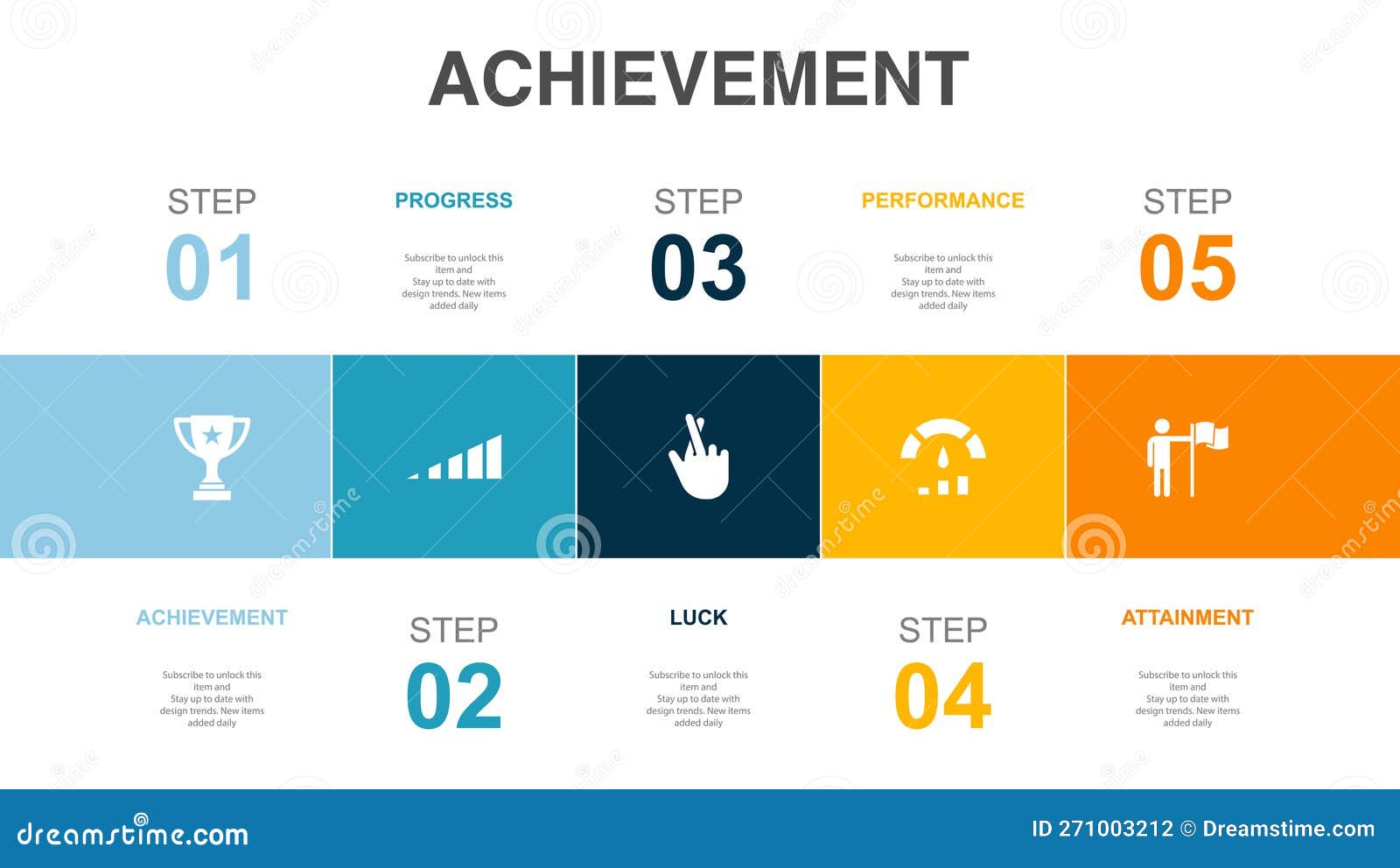 Achievement, Progress, Luck, Performance Stock Vector - Illustration of ...