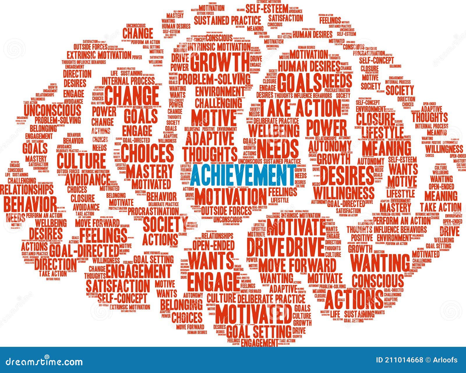 Achievement Word Cloud stock vector. Illustration of actions - 211014668