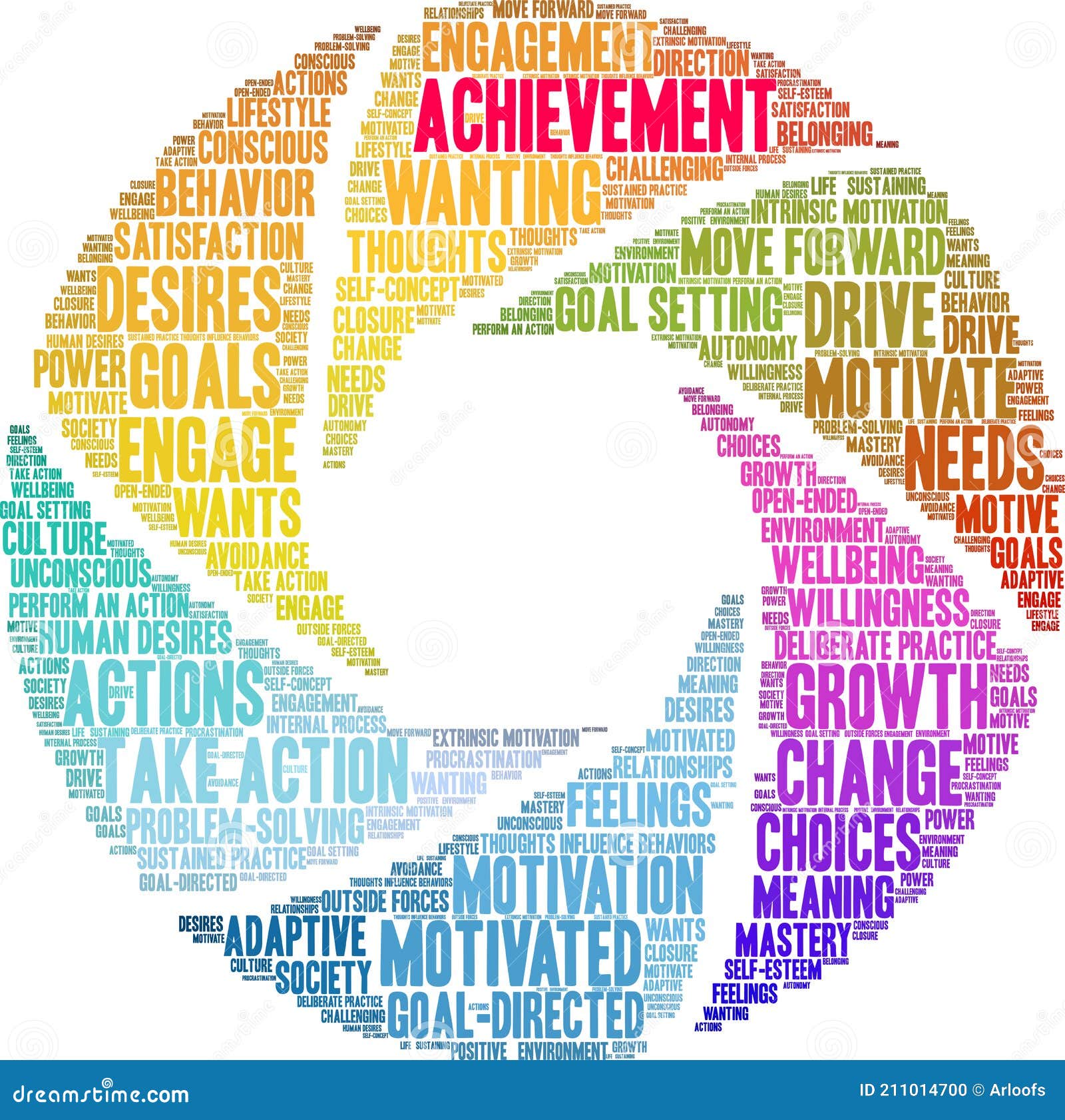 Achievement Word Cloud stock vector. Illustration of extrinsic - 211014700