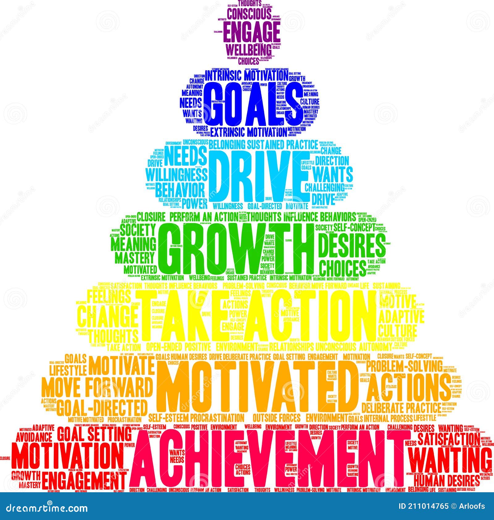 Achievement Word Cloud stock vector. Illustration of actions - 211014765