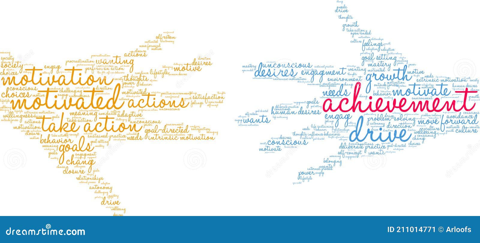 Achievement Word Cloud stock vector. Illustration of change - 211014771