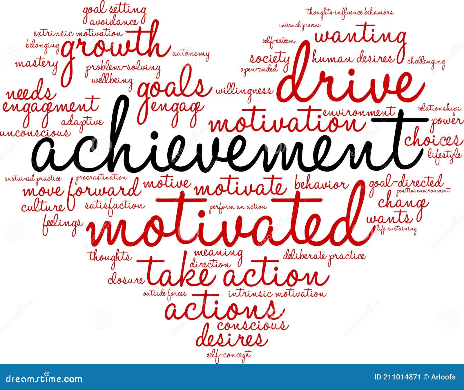 Achievement Word Cloud stock vector. Illustration of challenging ...