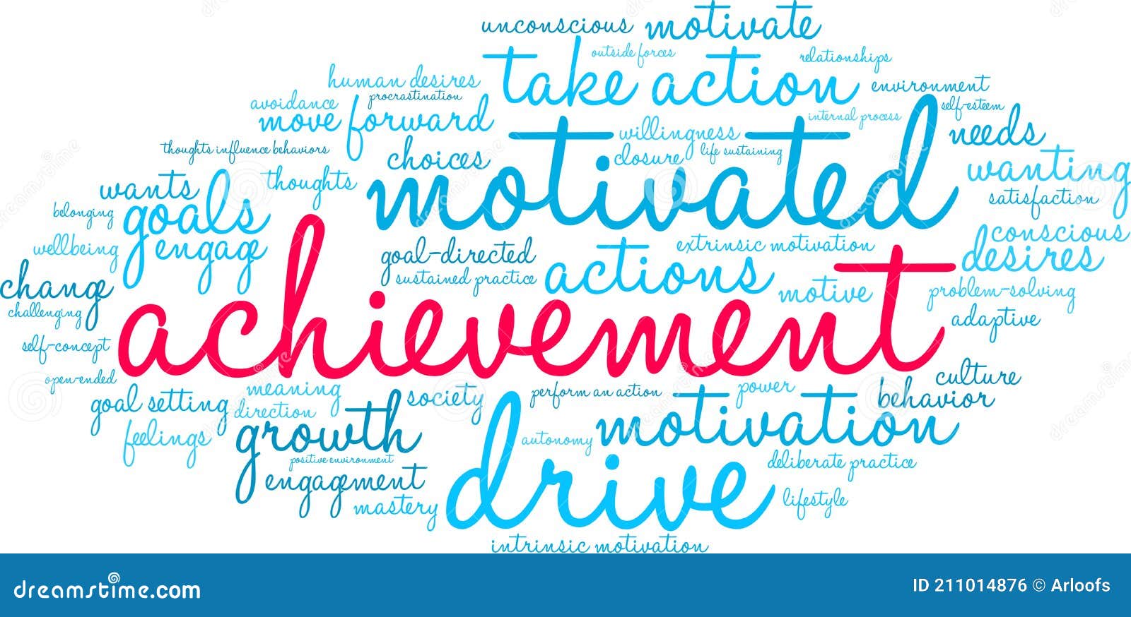 Achievement Word Cloud stock vector. Illustration of culture - 211014876