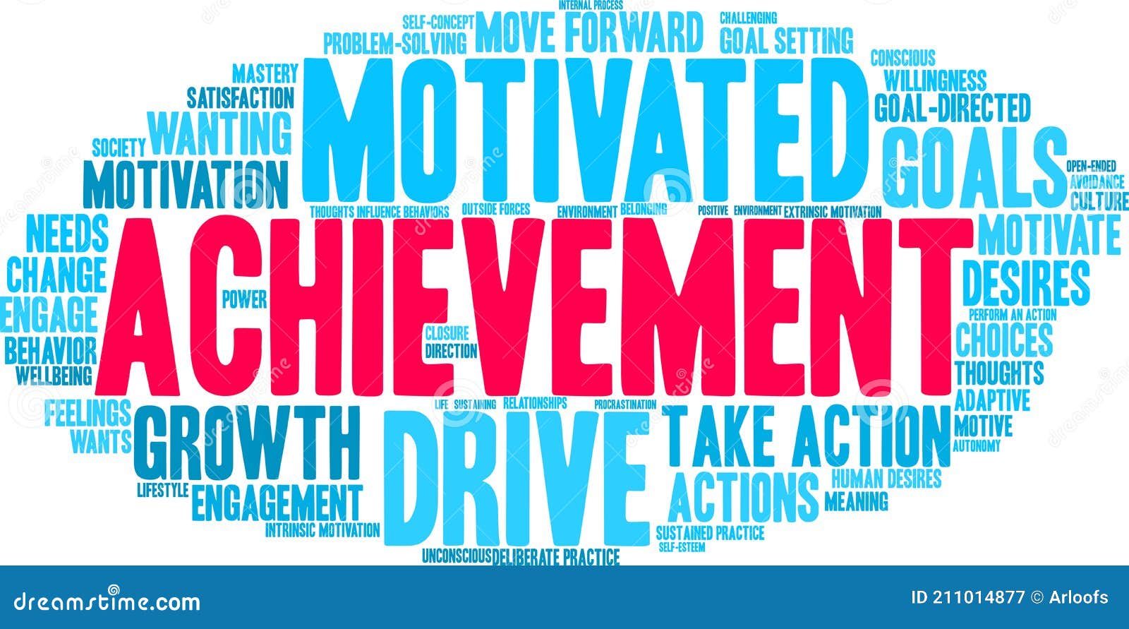 Achievement Word Cloud stock vector. Illustration of choices - 211014877