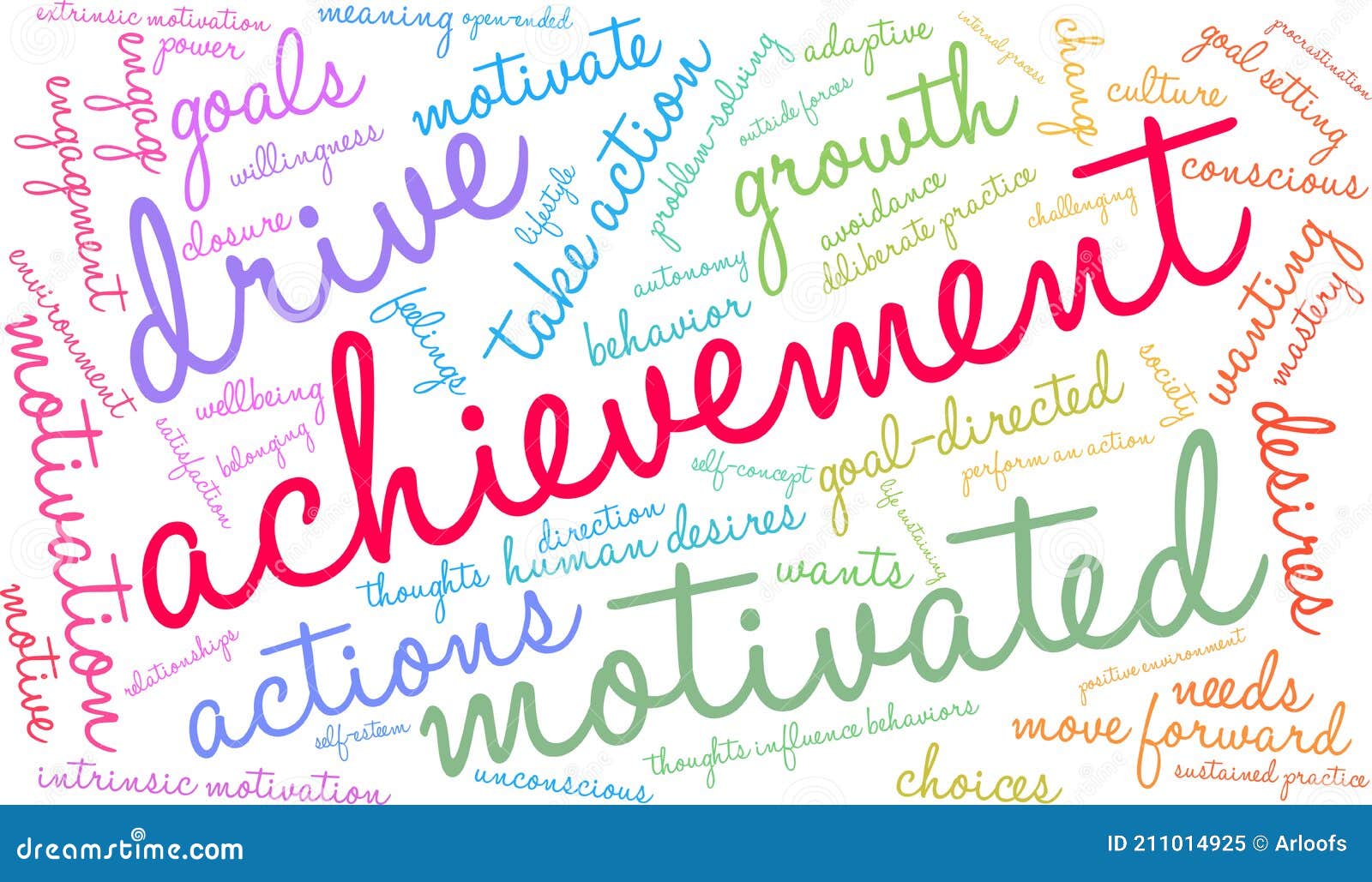 Achievement Word Cloud stock vector. Illustration of esteem - 211014925