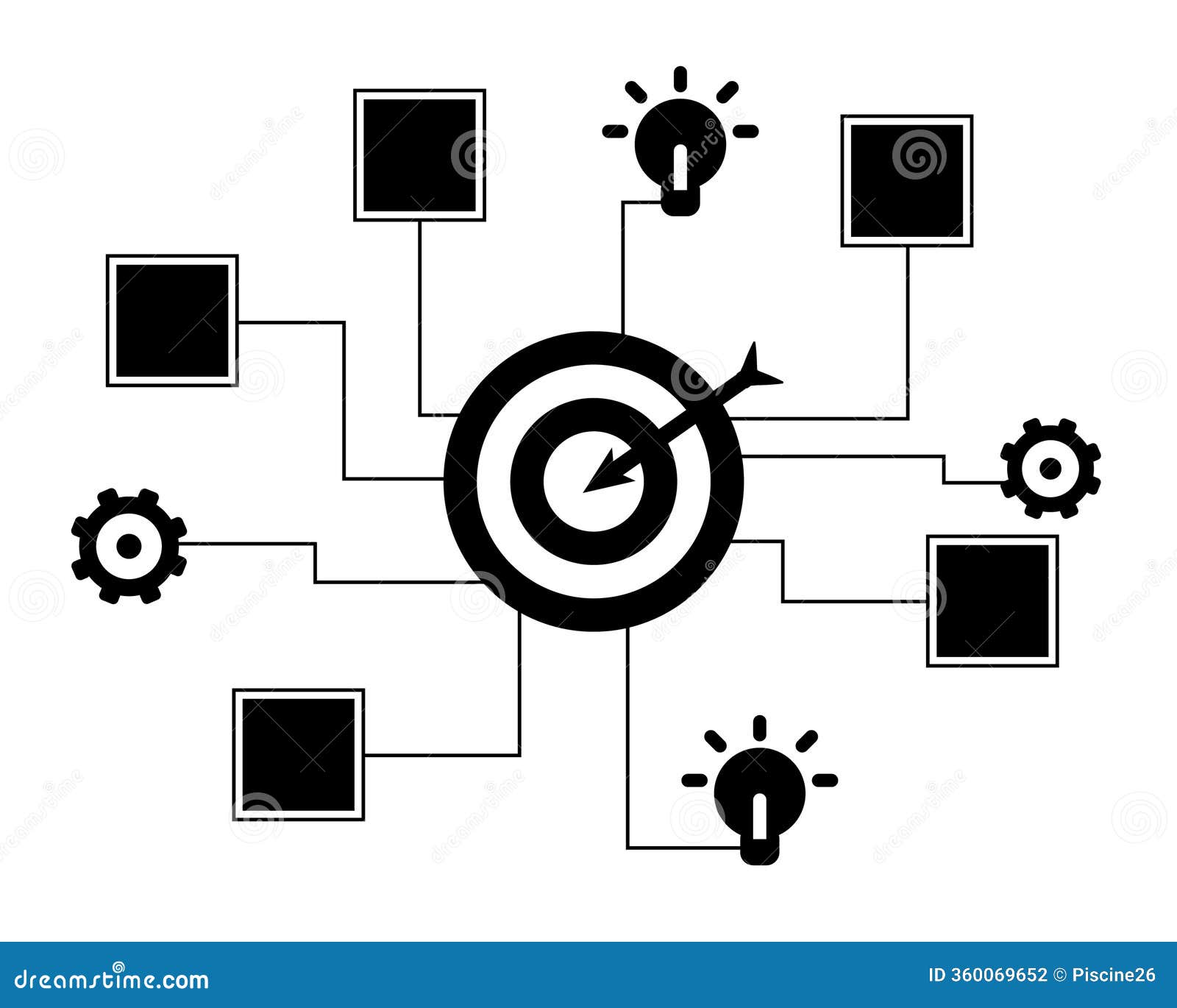 Achieving Core Business Model From Small Operation To Big Goal Vector ...