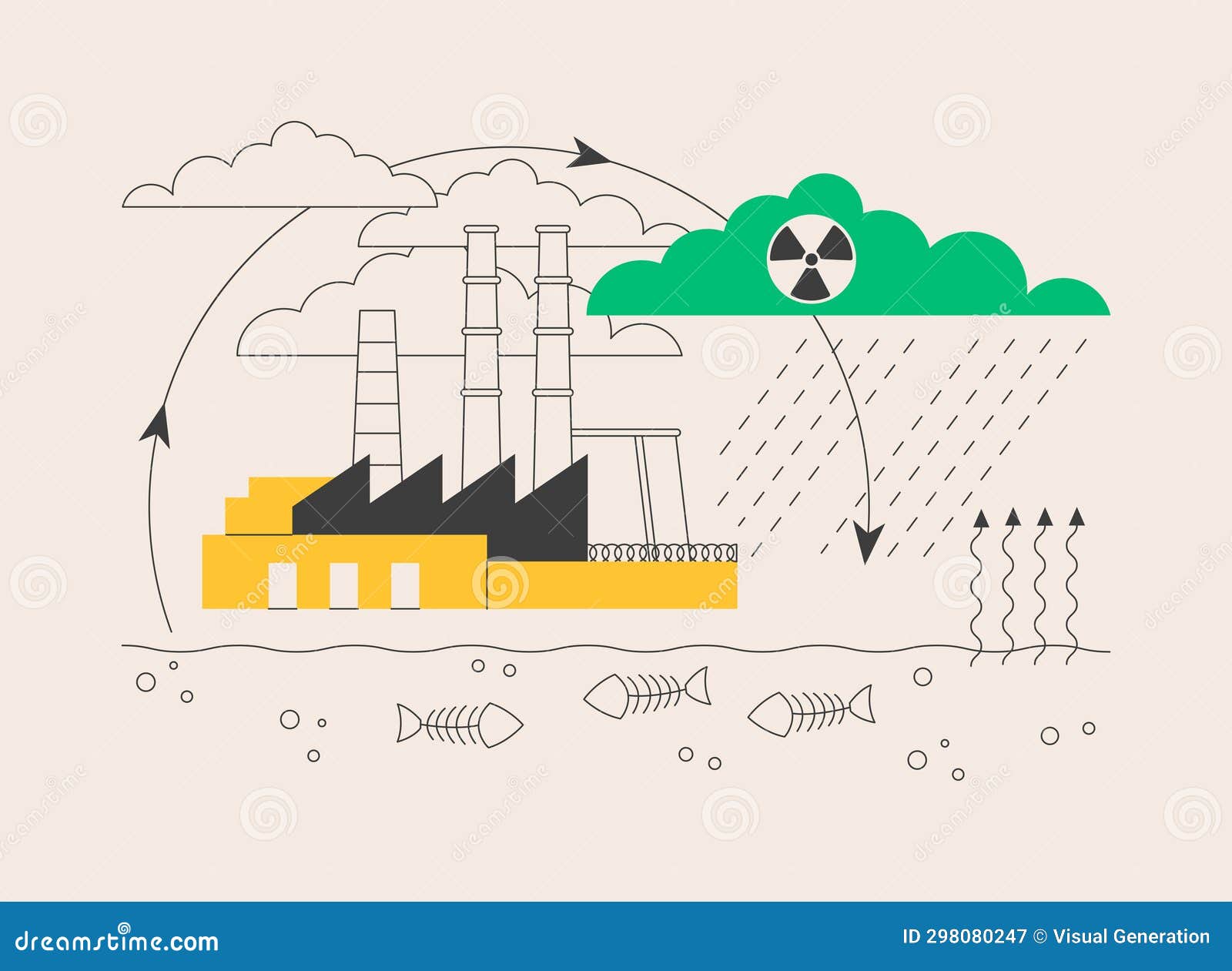 Acid Rain Abstract Concept Vector Illustration. Stock Vector ...