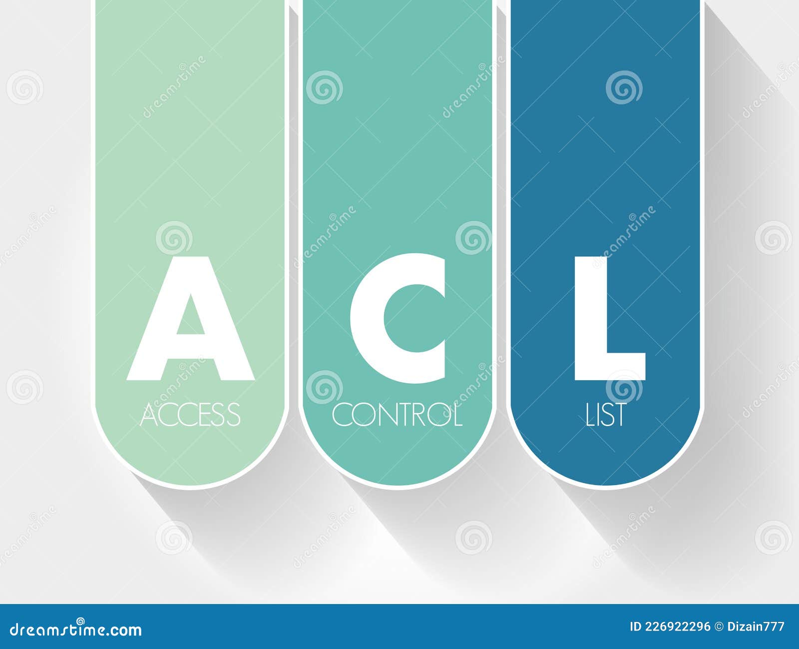 ACL - Access Control List Acronym, Technology Concept Background Stock ...
