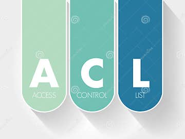 ACL - Access Control List Acronym, Technology Concept Background Stock ...