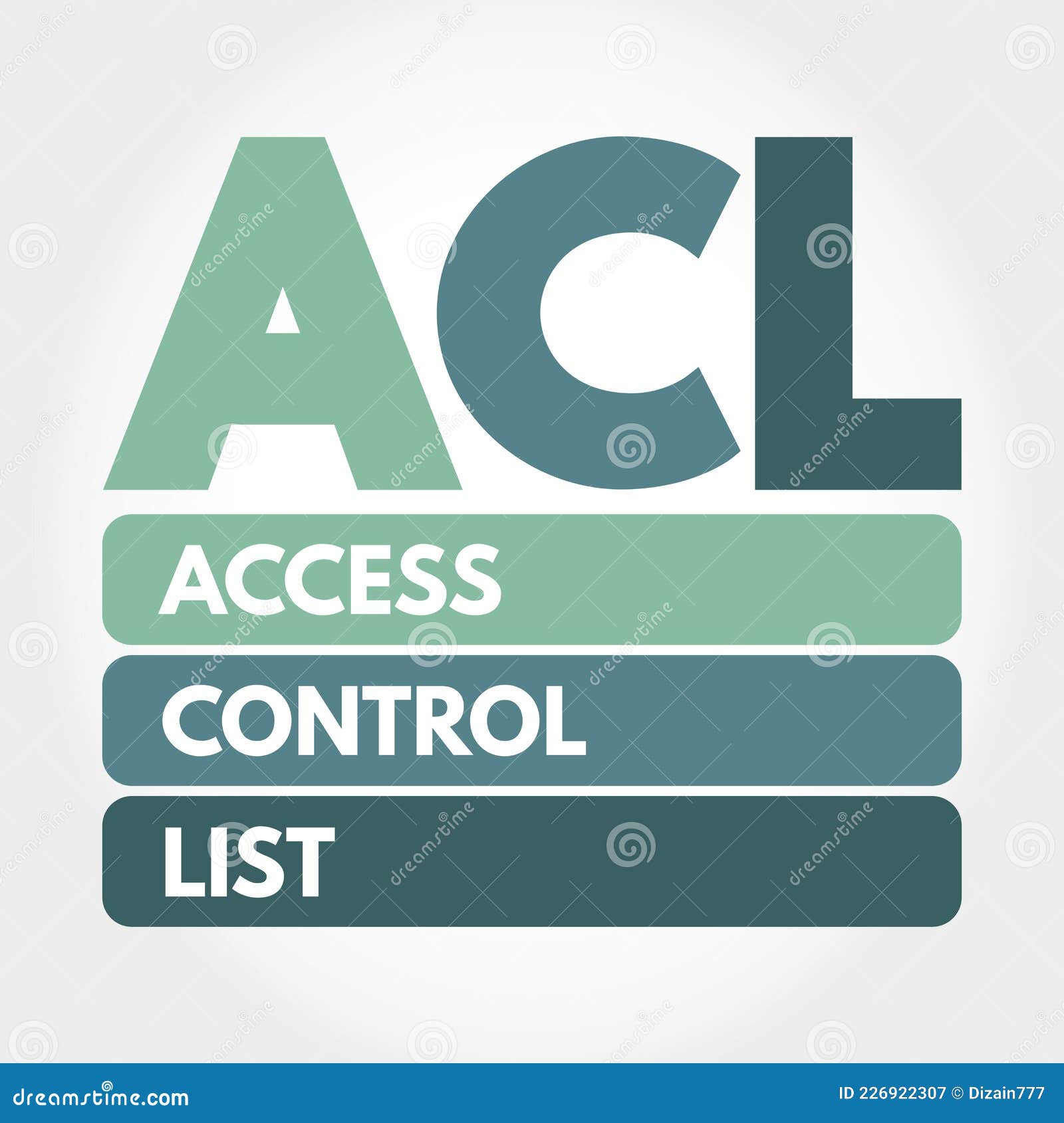 ACL - Access Control List Acronym, Technology Concept Background ...