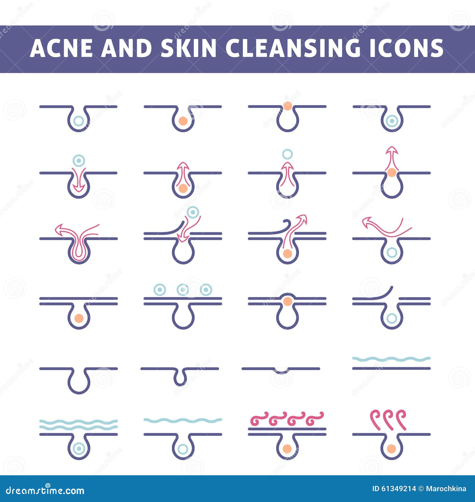 Acne skin care stock vector. Illustration of acne, cosmetic - 61349214