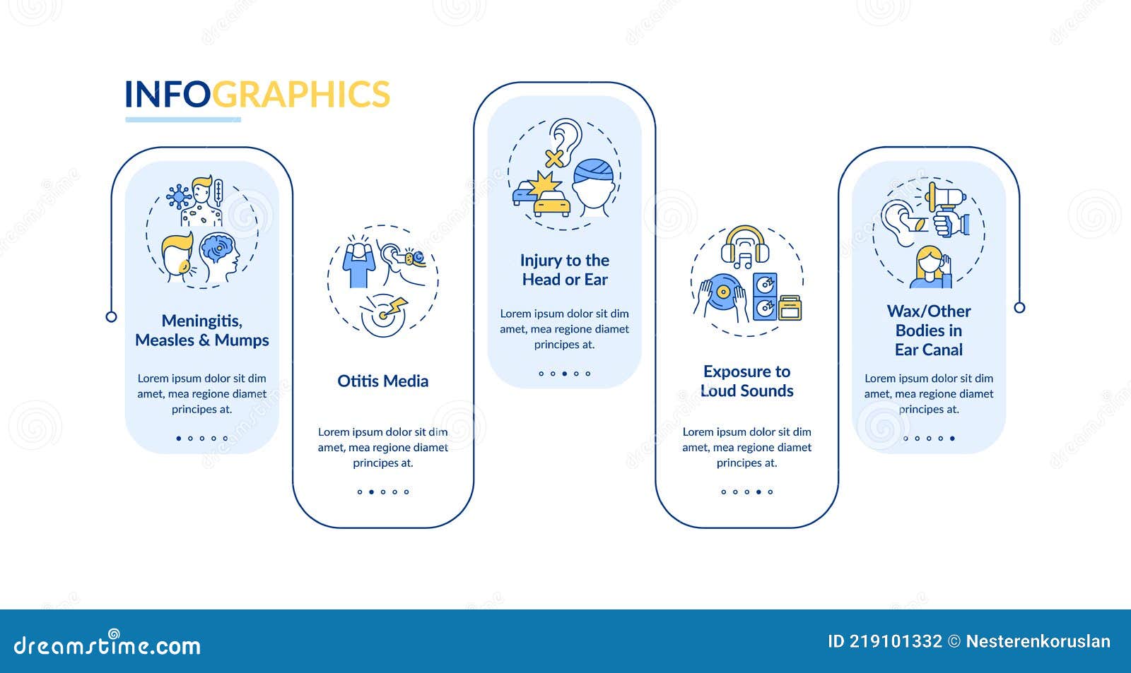 Measles Infographic Concept Vector. Infected Human With Papules On The ...