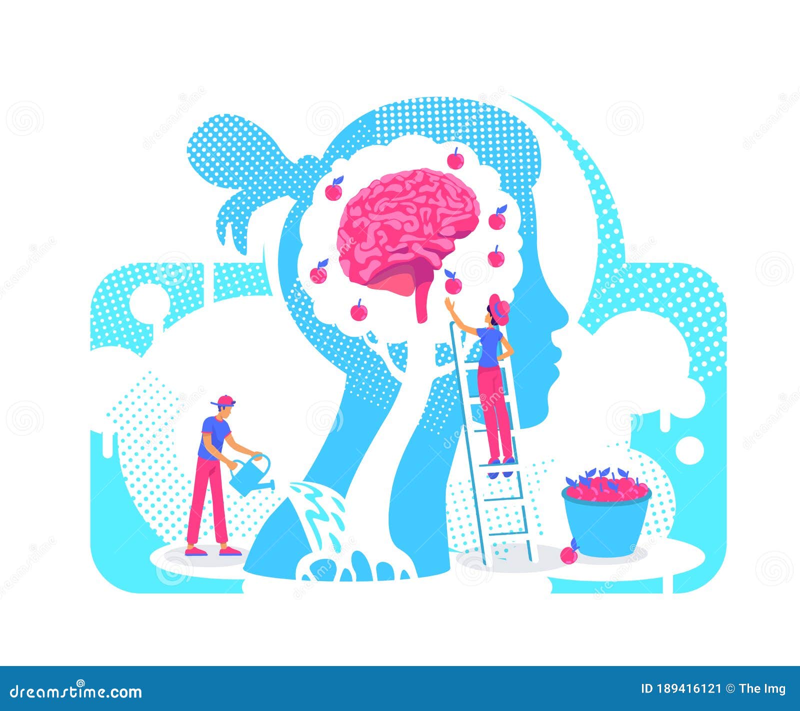 Acquiring Experiences Flat Concept Vector Illustration Stock Vector ...