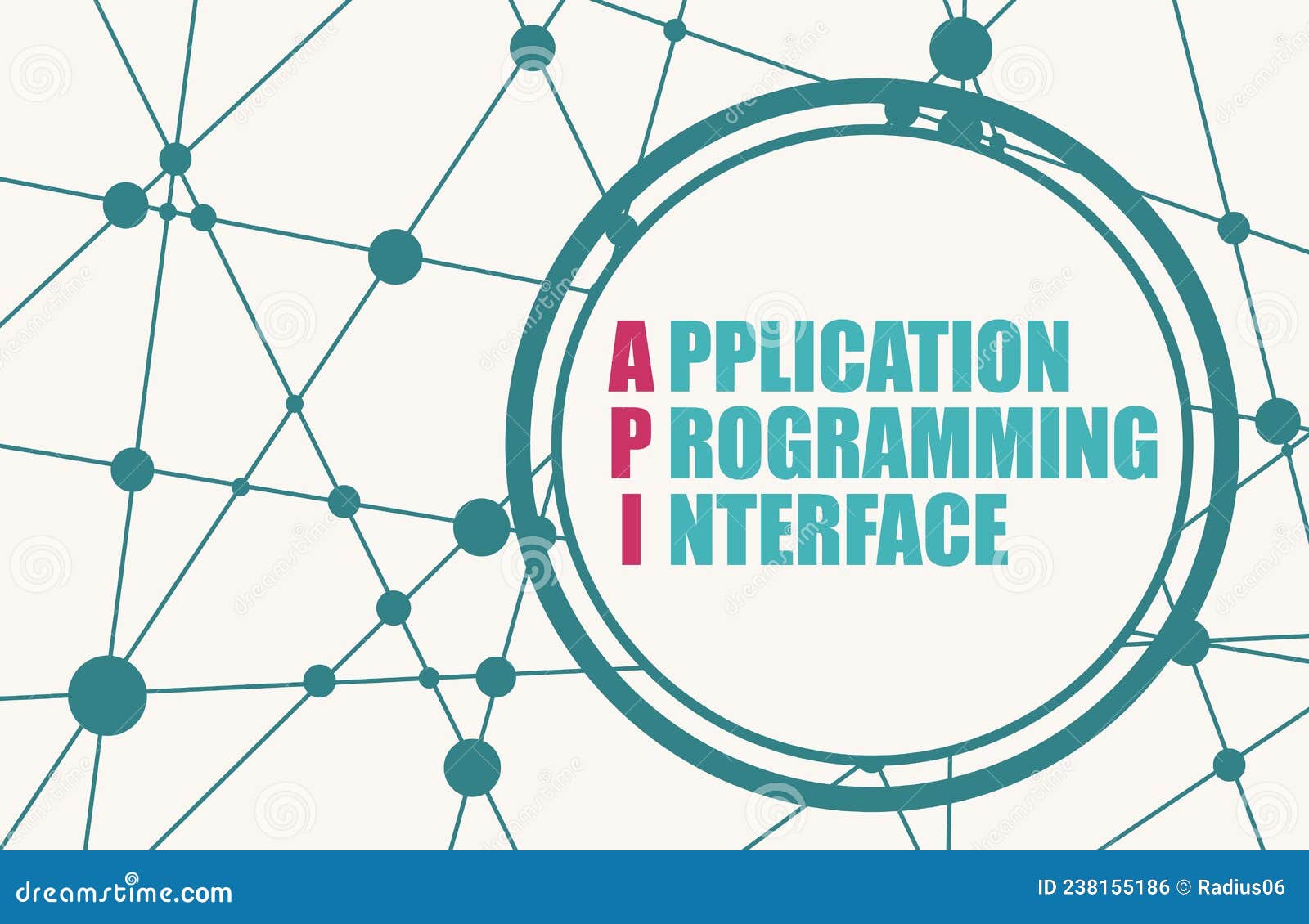 Acronym API - Application Programming Interface in Circle. Stock ...