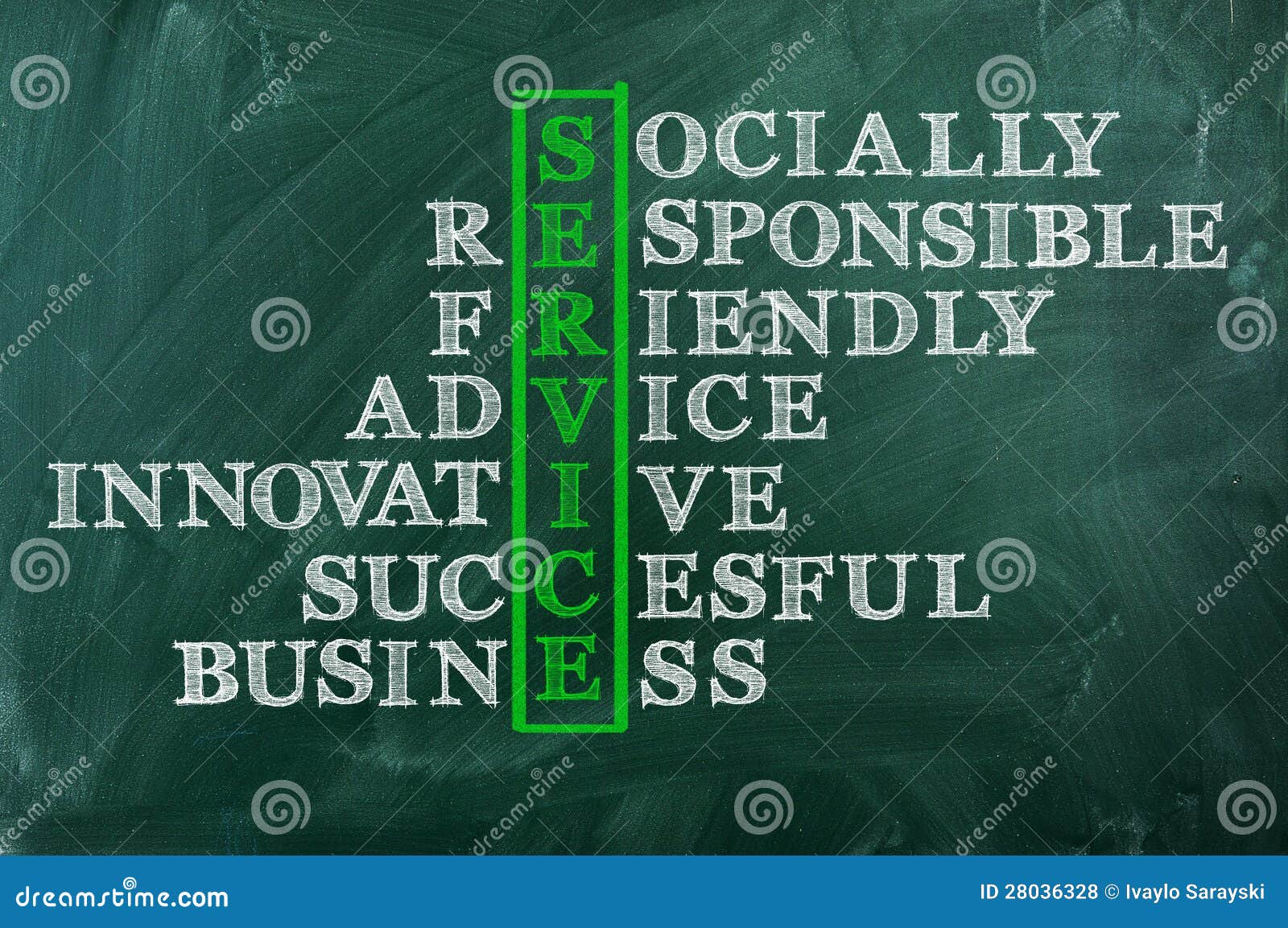 Acronym of service concept stock photo. Image of communication - 28036328