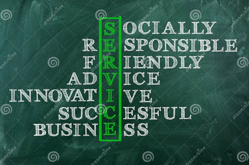 Acronym of service concept stock photo. Image of communication - 28036328