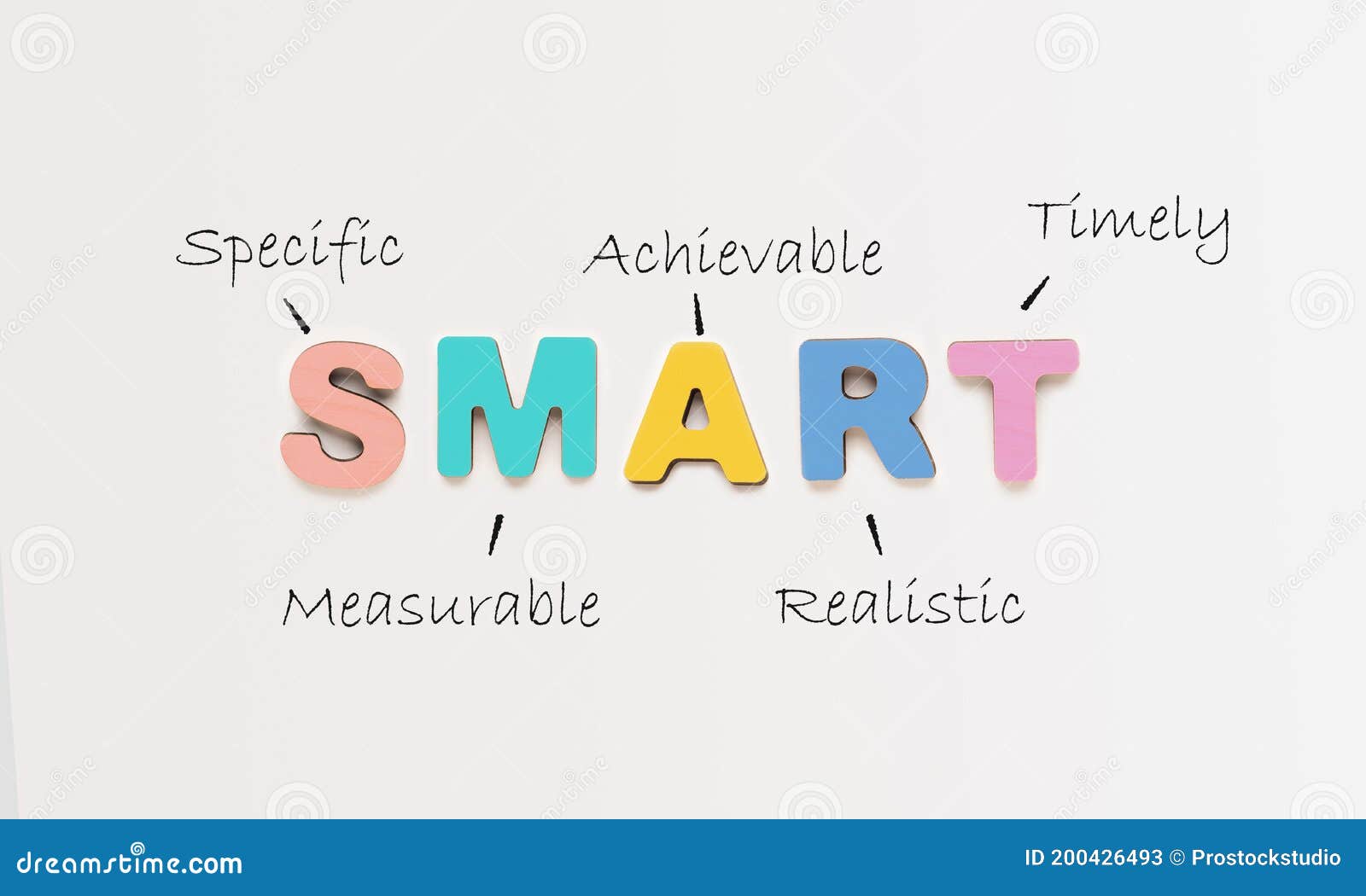 Acronym of Smart Made of Words Over White Office Background Stock Image ... Acronym of Smart Made of Words Over White Office Background Stock Image ...