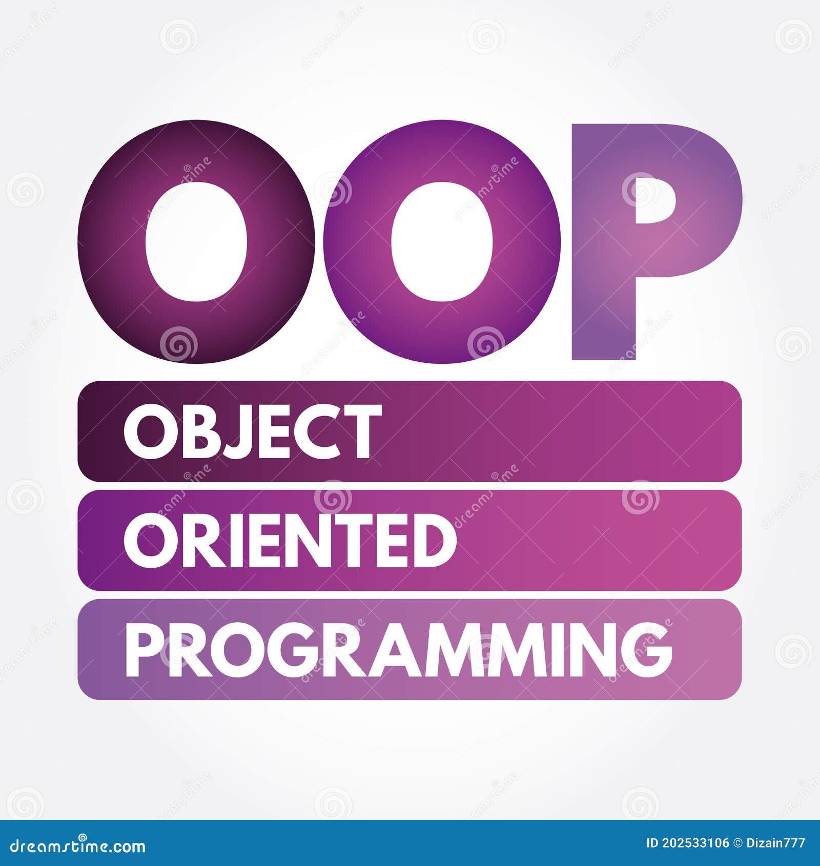 Acrónimo De Programación Orientada a Objetos Oop Stock de ilustración ... Acrónimo De Programación Orientada a Objetos Oop Stock de ilustración ...