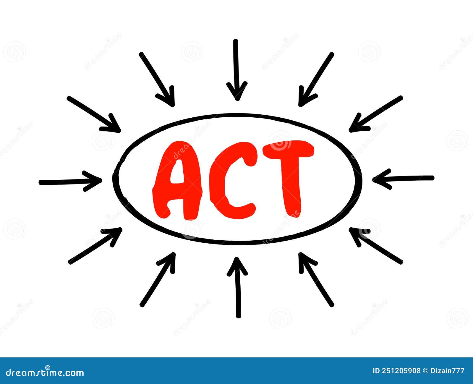 ACT - Action Changes Things Acronym, Business Concept with Arrows Stock ...