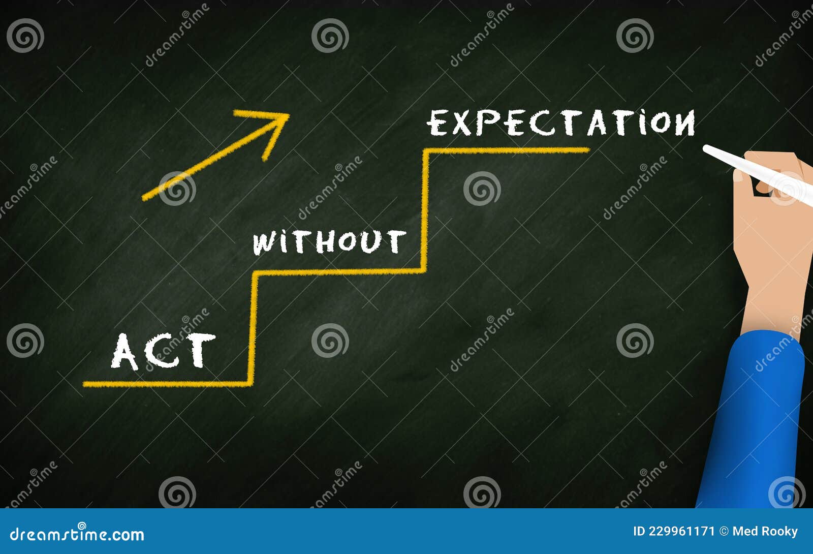 Expectations With Bar Graph On White Royalty-Free Stock Image ...
