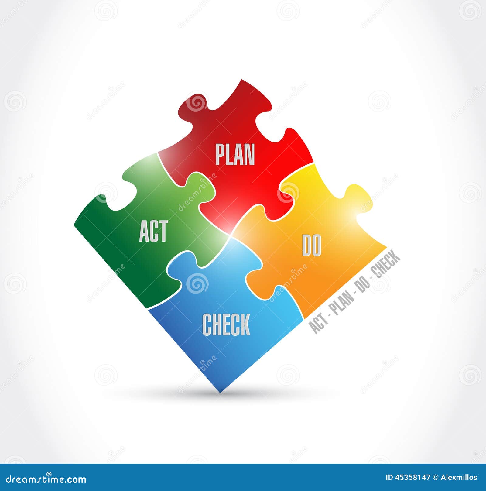 Act Plan Do Check Puzzle Pieces Stock Illustration - Illustration of ...