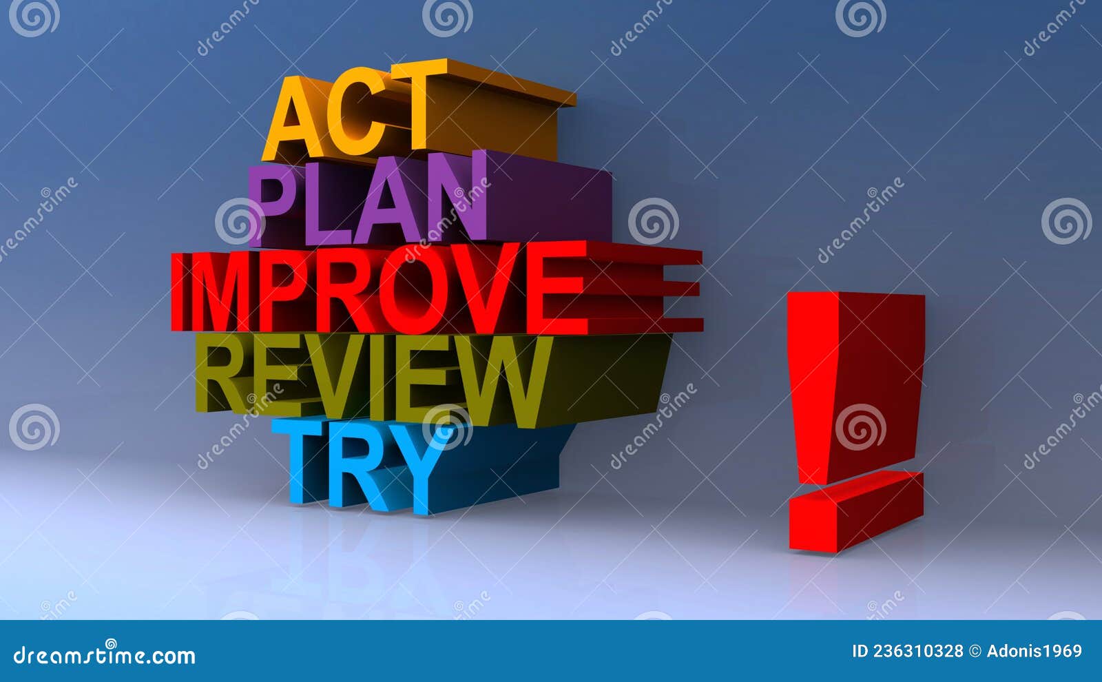 Act Plan Improve Review Try on Blue Stock Illustration - Illustration ...