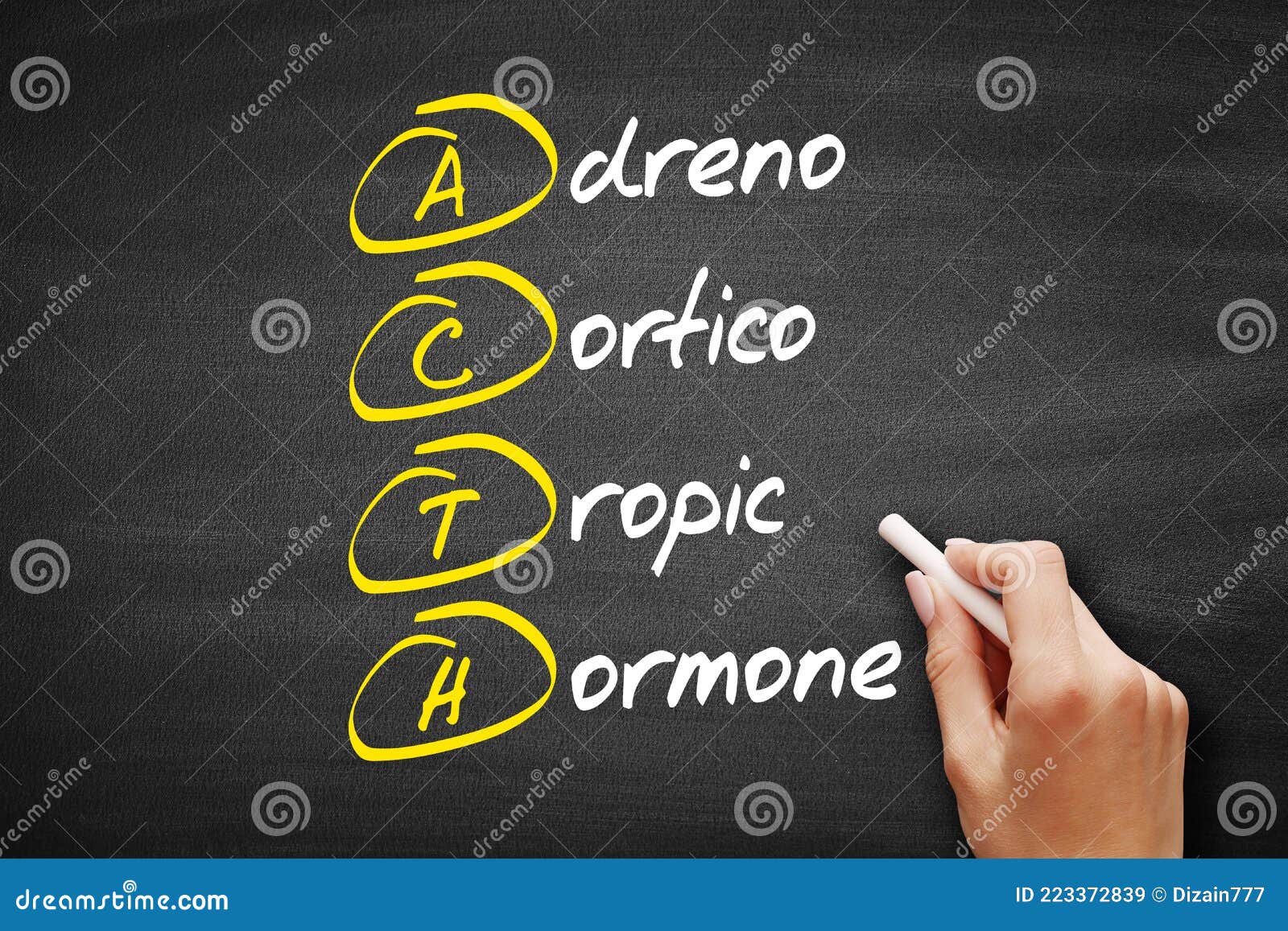 ACTH - Adrenocorticotropic Hormone Acronym, Concept on Blackboard Stock ...