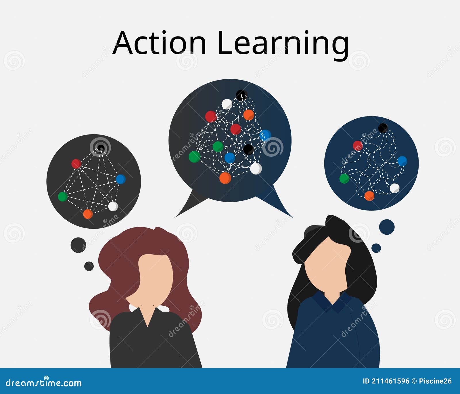 Action Learning for Small Group To Discuss To Solves Problems Vector ...