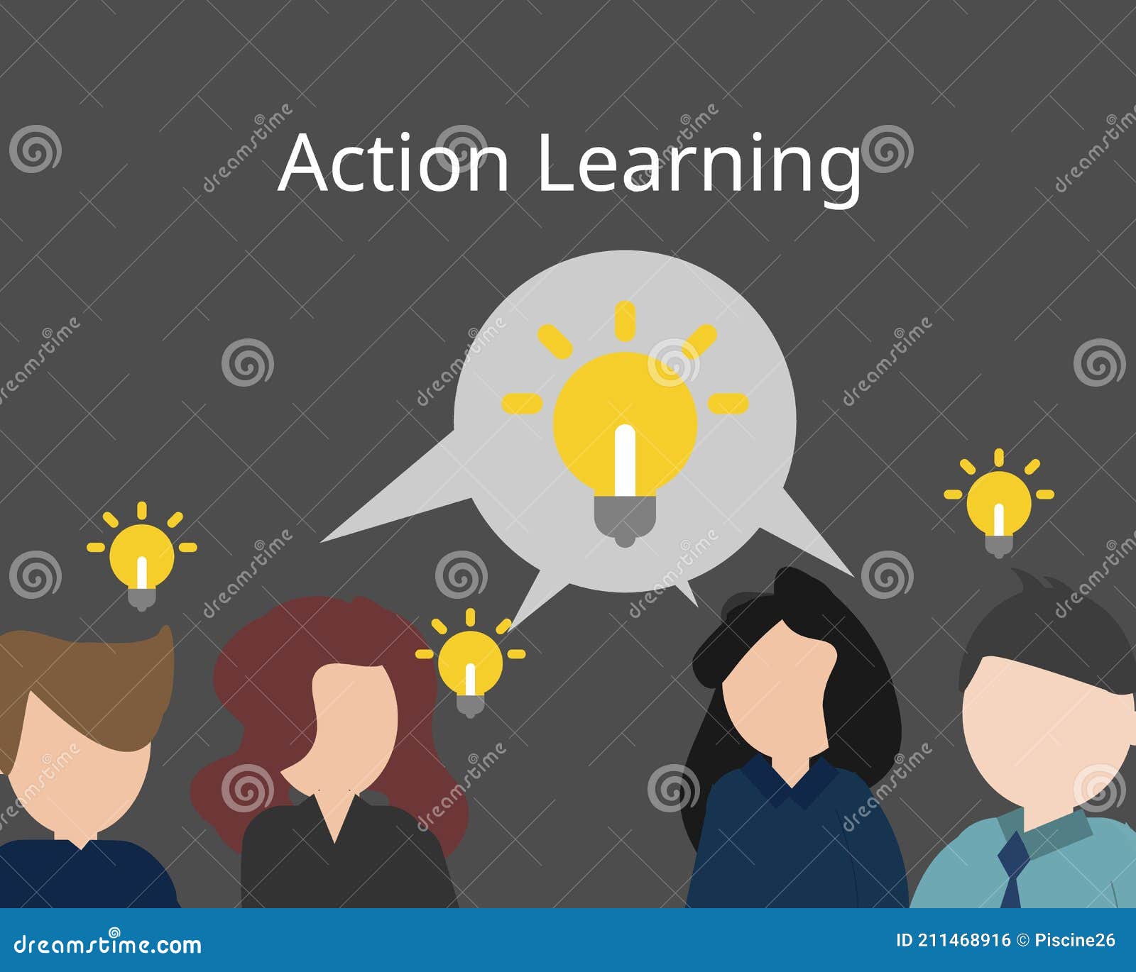 Action Learning for Small Group To Discuss To Solves Problems Vector ...