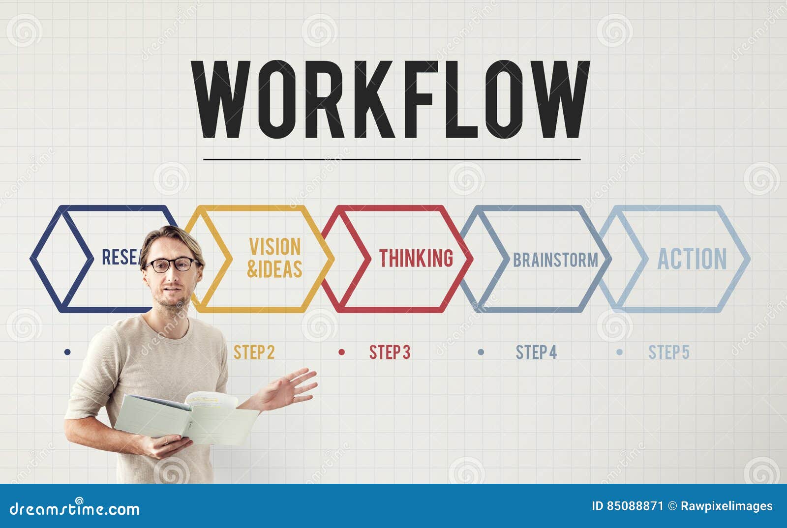 Action Operation Plan Procedures Workflow Concept Stock Image - Image ...