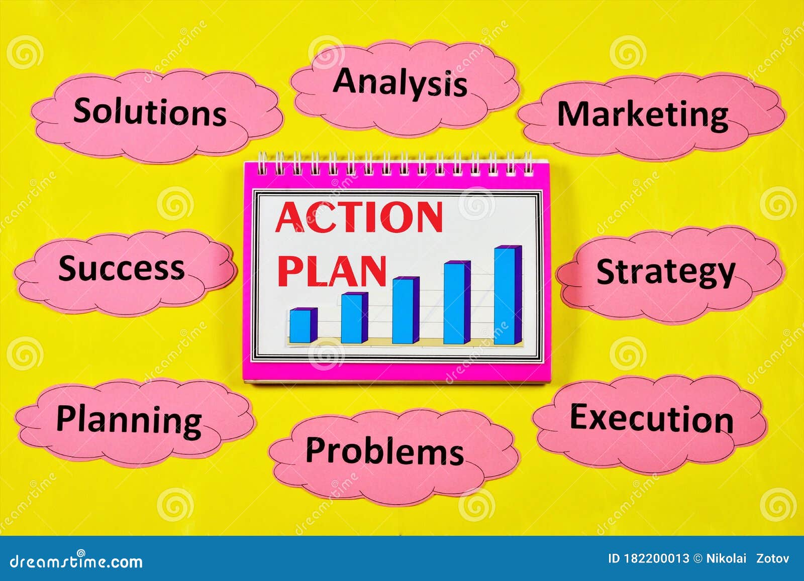 Action Plan — Optimal Allocation of Resources and Deliberate Actions ...