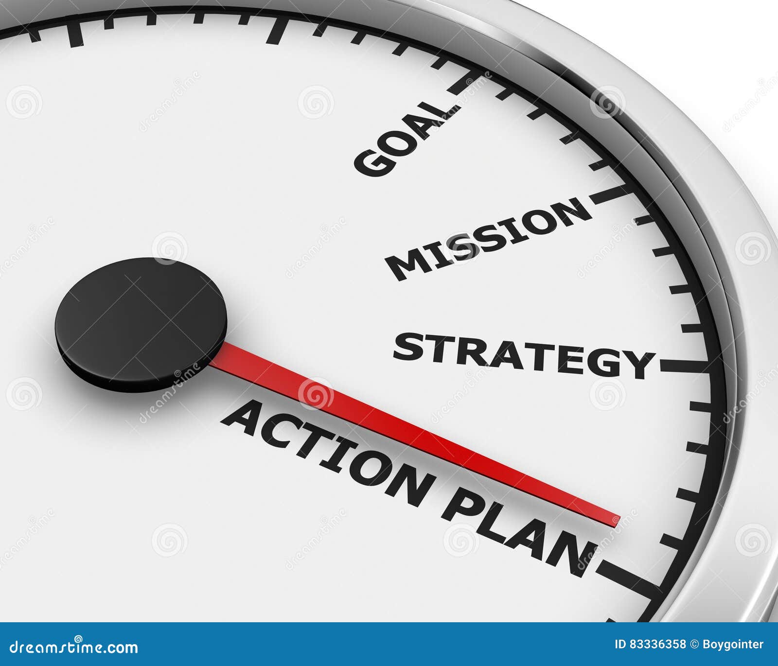 Action plan stock photo. Image of blue, education, background - 83336358