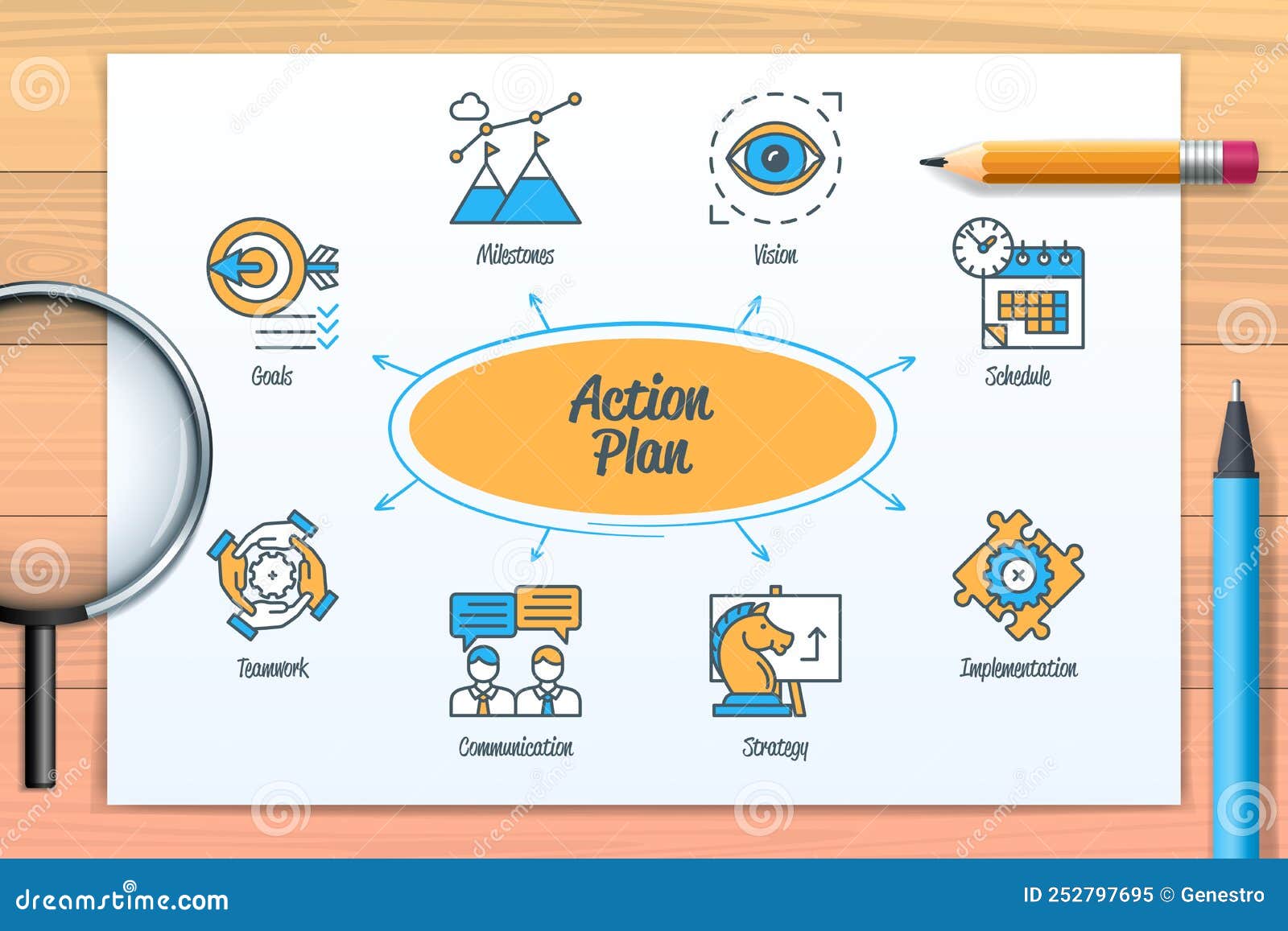 Action Plan Chart with Icons and Keywords Stock Illustration ...
