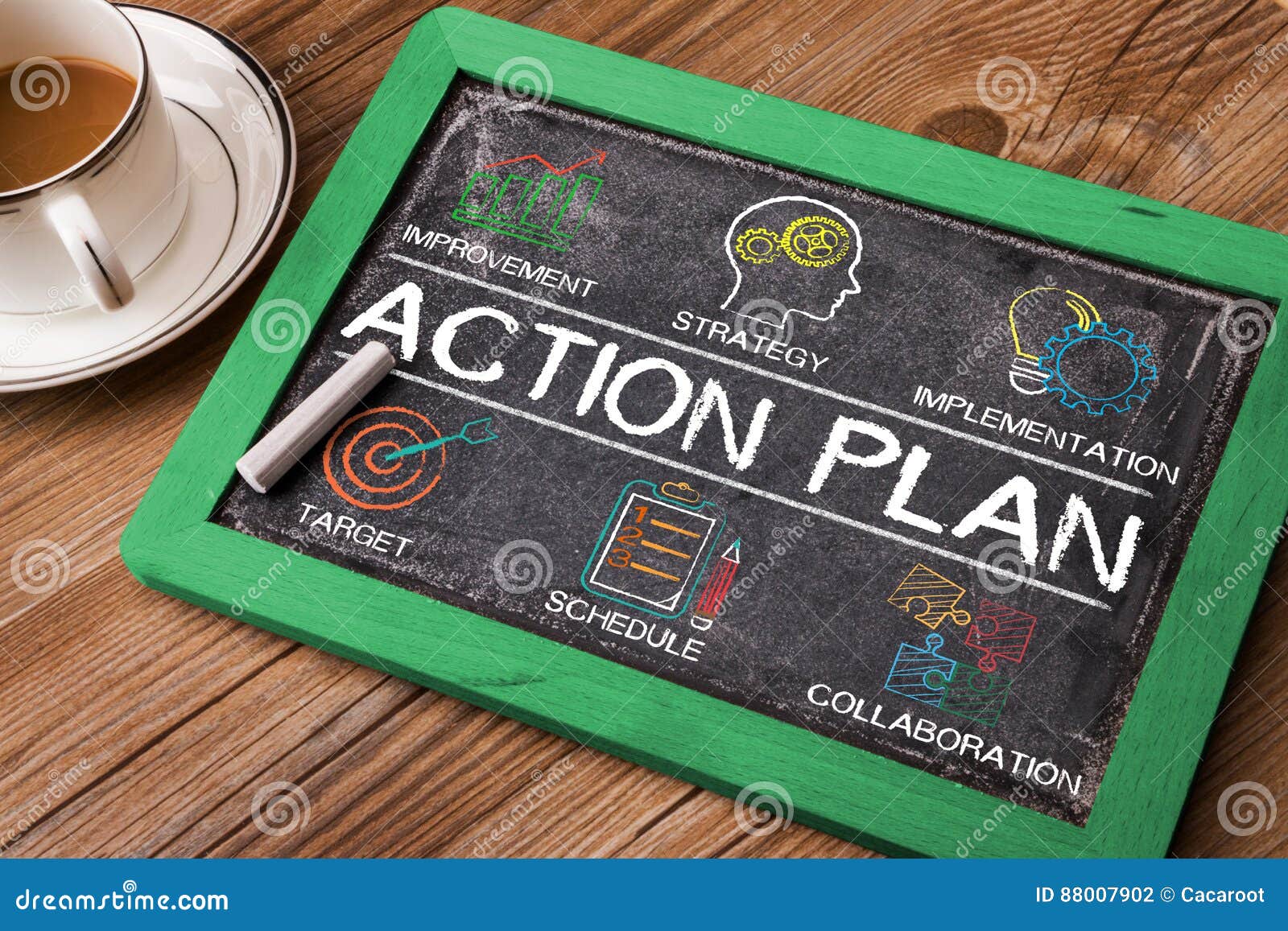 Action Plan Chart with Keywords and Elements Stock Photo - Image of ... Action Plan Chart with Keywords and Elements Stock Photo - Image of ...