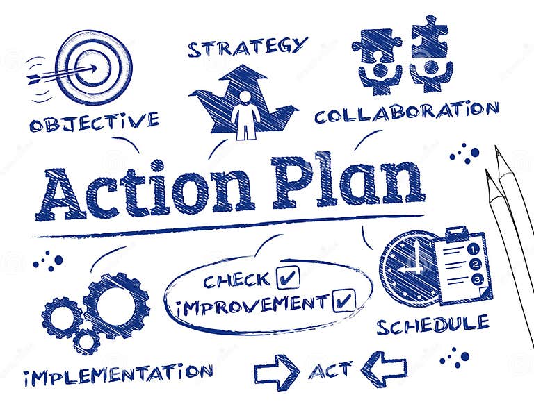 Action Plan stock illustration. Illustration of schedule - 47724721
