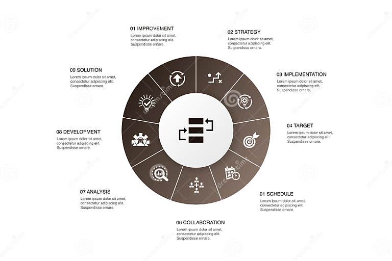 Action Plan Infographic 10 Steps Circle Stock Vector - Illustration of ...