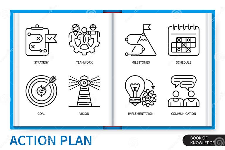 Action Plan Infographics Linear Elements Set Stock Illustration ...