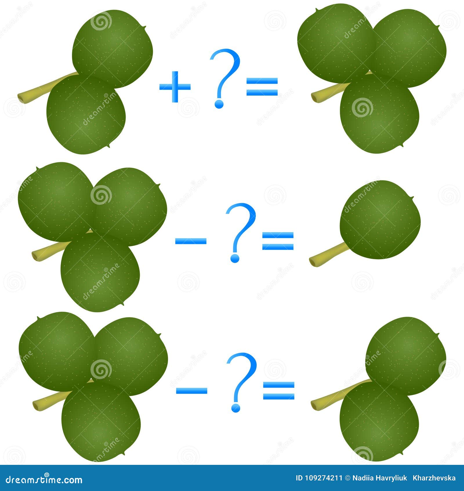 Action Relationship of Addition and Subtraction, Examples with Green ...